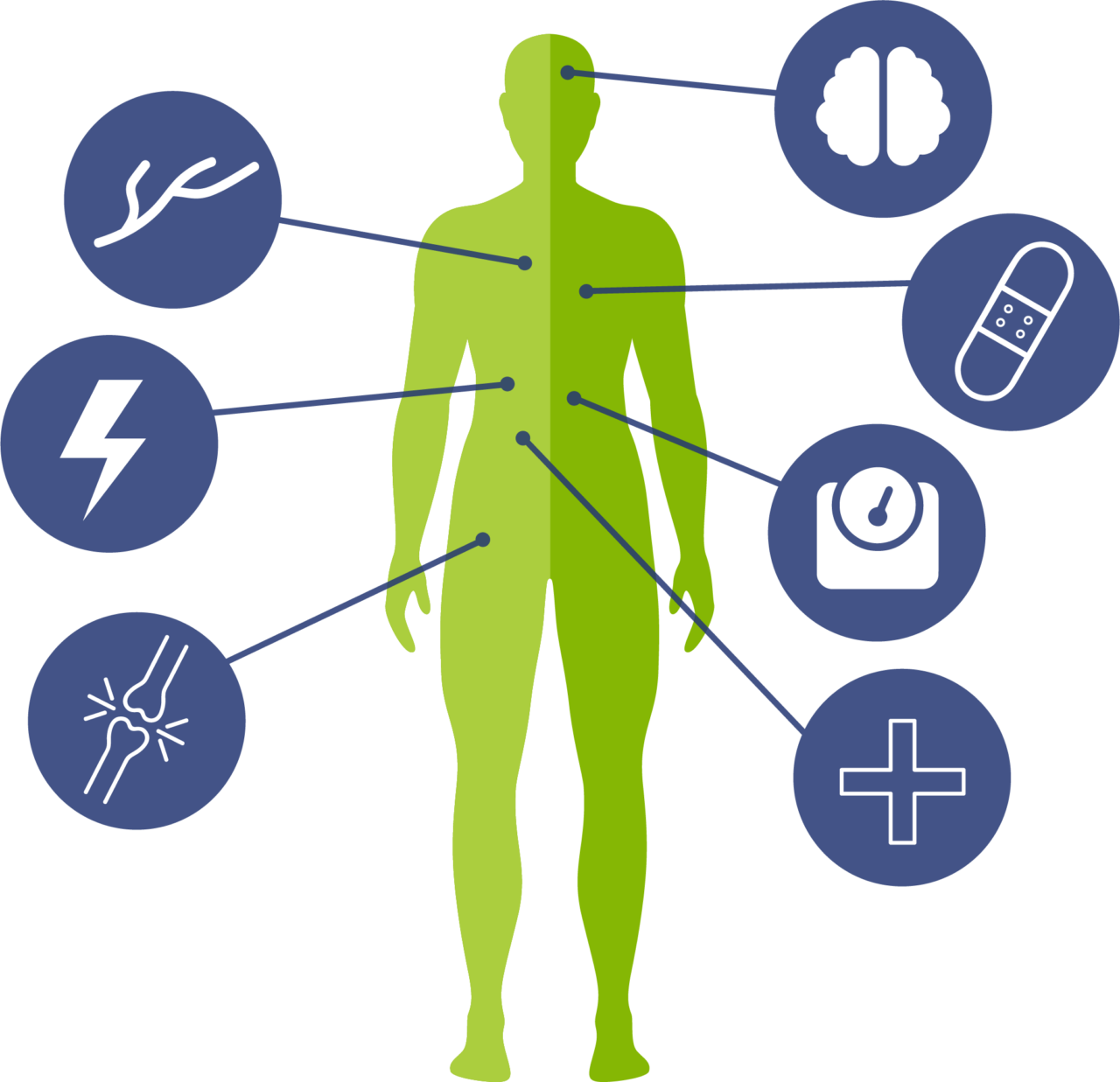 Red Light Therapy - Functional Medicine | Chiropractic | Phoenix | Dr.Darrell Kilcup